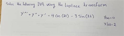 Solved Solve The Following Ivps Using The Laplace