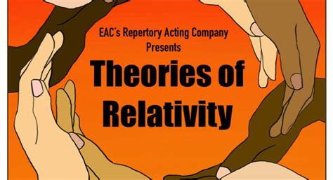 Theories Of Relativity Archives The Gila Herald