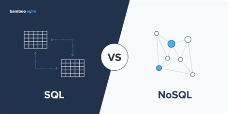 what is the best database for node js [2023 update] bamboo agile