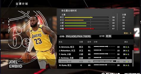 Nba 2k20 Lebron James Lakers Portrait By 无事可乐 Shuajota Nba 2k24 Mods