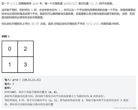【leetcode】优先队列（priorityqueue）问题解析leetcode 460 Priorityqueue Csdn博客