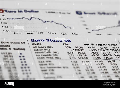 Shares Stock Market Euro Stoxx 50 Certificate Stock Stock
