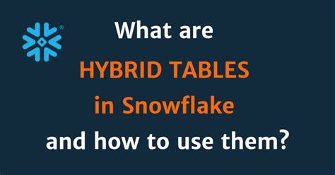 Pgbadger Unlock Hidden Insights In Postgresql Logs