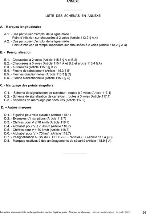 Annexe Liste Des Schemas En Annexe Pdf Téléchargement Gratuit