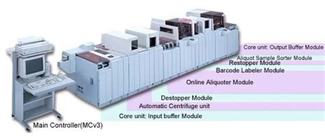 Laboratory Automation Hitachi Connective Industries