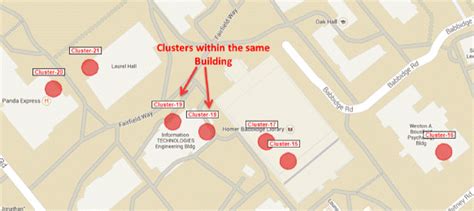 Each Circle Represents A Cluster Generated By The Dbscan Algorithm Download Scientific Diagram