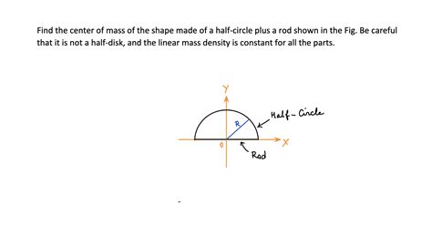 Solved Find The Center Of Mass Of The Shape Made Of A