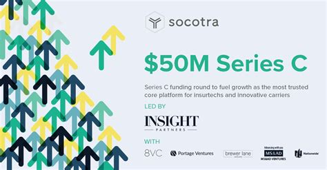 Jennifer Donovan On Linkedin Socotra Raises 50 Million Series C