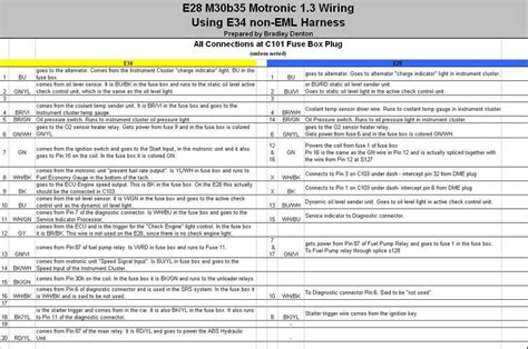 M30b35 Swap Faq By Brad D Bmw 5 Series E28 Diys Diy