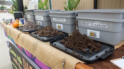 Backyard Composting Wednesday January 16 2019 6 Pm To 7 Pm