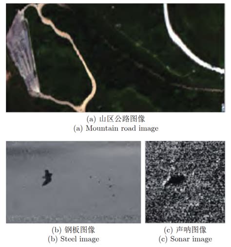 异常检测专栏（三）传统的异常检测算法——上 Csdn博客