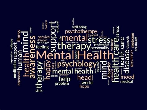 Plantilla De Nube De Palabras De Salud Mental Concepto De Conocimiento