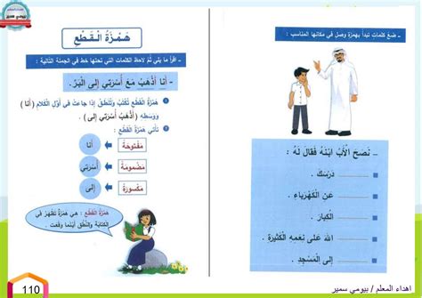 همزة الوصل وهمزة القطع للاطفال