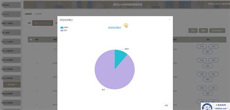 基于springboot Vue养老院管理 计算机源码软件工程专业源码成品小熊源码网