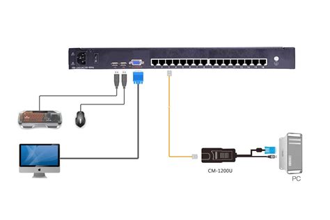 17 3 16 Port Short Depth Cat5 LCD KVM Switch Kinan High Quality KVM Switch KVM Console