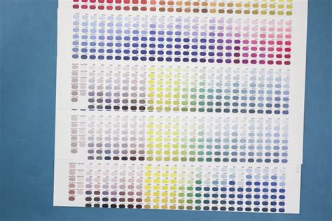 Your Ultimate Guide To ICC Profiles For Sublimation Sublime Icc
