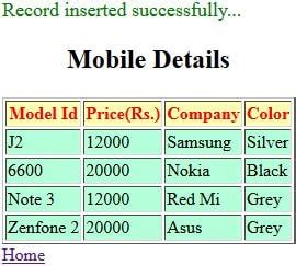 Insert Display Mobile Details Java Program