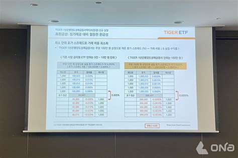 현장 미래에셋자산운용 Cd 1년물 Etf 출시고금리·안정성·환금성 잡았다