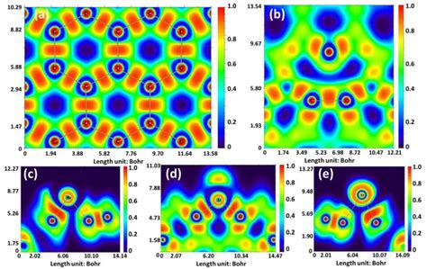 什么是密度泛函理论？ 华算科技