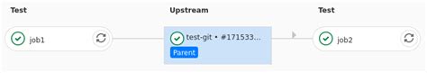 Post How To Trigger A Specific Job In Gitlab Stack Overflow