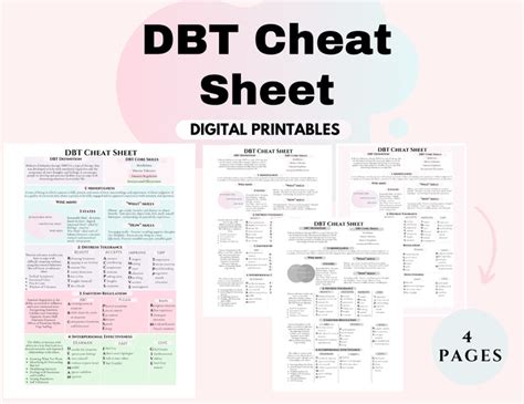 Dbt Cheat Sheet Dbt Skills Dialectical Therapy Office Decor Therapy