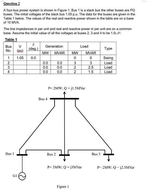 Solved A Four Bus Power System Is Shown In Figure Bus Chegg
