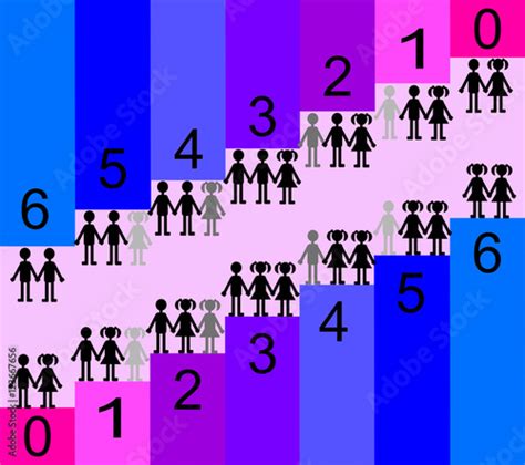 Create A Gender Expression Attraction Tier List Tiermaker