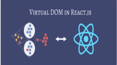 what is a virtual dom in react i2tutorials