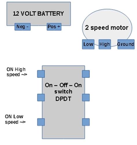 2 Speed Motor Switch Wiring Diagram