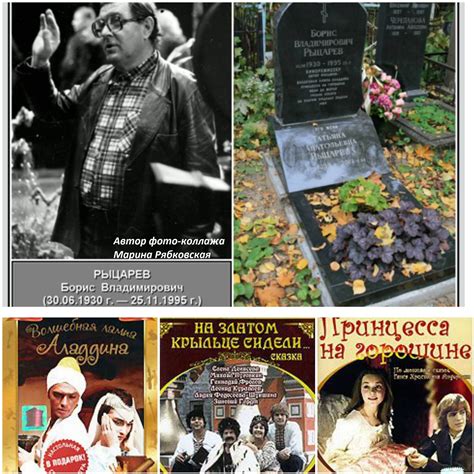 СССР Чтобы помнили Светлая память Борис Владимирович Ры́царев 1930 — 1995 — советский