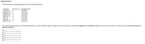 Solved Question 2 For The Assembly Language Program And