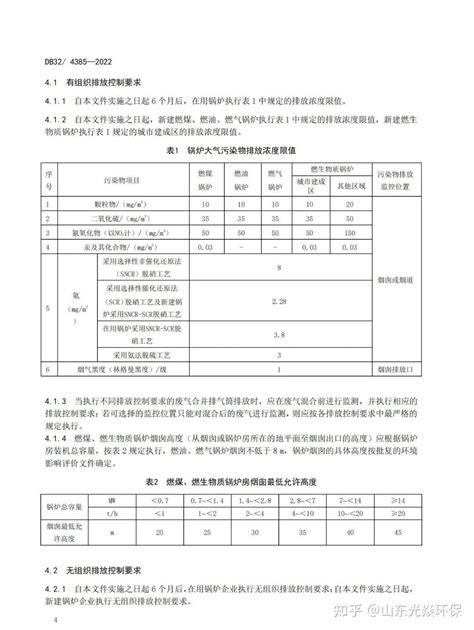DB32 4385 2022锅炉大气污染物排放标准发布附全文 知乎