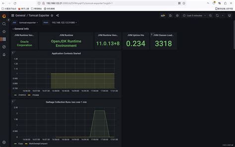 Prometheus监控案例 Tomcat、mysql、redis、haproxy、nginxprometheus监控tomcat Csdn博客