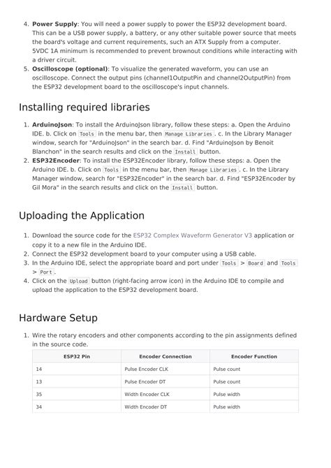 Esp32 Complex Waveform Generator V3pdf Computer Peripherals Computing