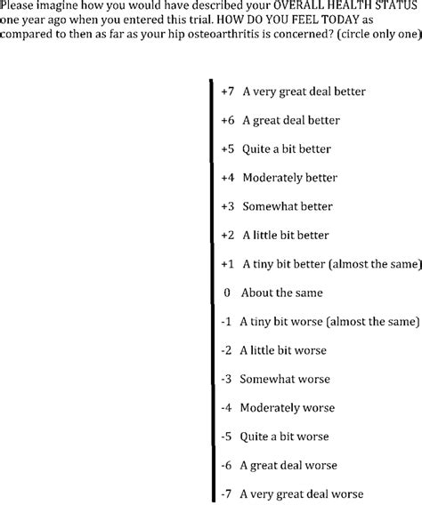 Patient Global Rating Of Change Scale Download Scientific Diagram