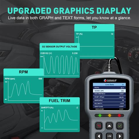 Buy Obd2 Scanner Cgsulit Sc301 Car Check Engine Light Code Reader With
