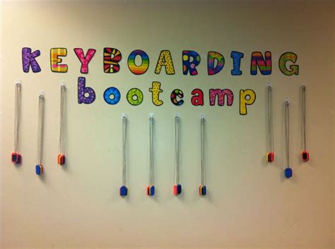 left left left right left we are learning the home row these are the