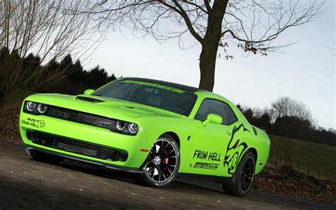 Hellcats Wallpaper 67 Images