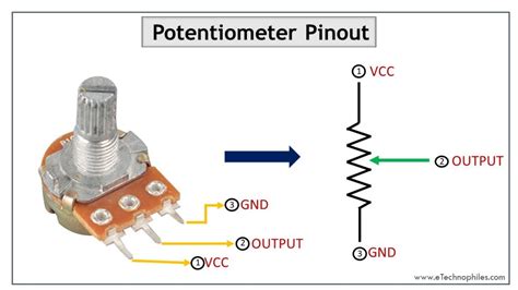 Beginners Guide To Potentiometer Types Principle Symbol And Uses