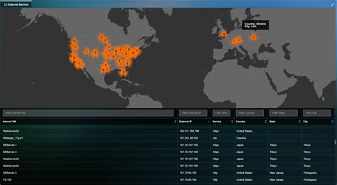 Threat Detection And Analysis