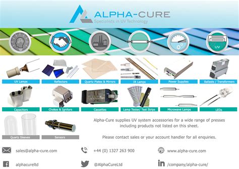 Understanding UV Curing FAQs And Expert Insights Alpha Cure