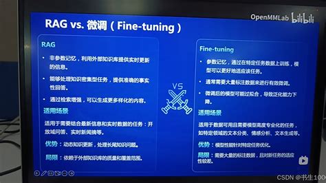 书生大模型实战营基础关 Internlmllamaindex Rag 实践 Csdn博客