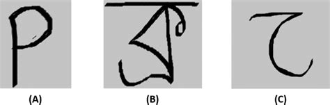 Complexity Comparison Of Bangla Handwritten Character With Handwritten Download Scientific