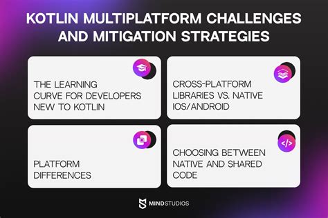 Advantages Of Kotlin Multiplatform Maximizing Cross Platform