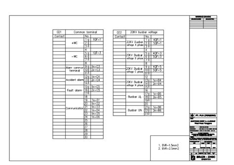 04 Protection And Control Panel Of Trafo And Line10 Pdf