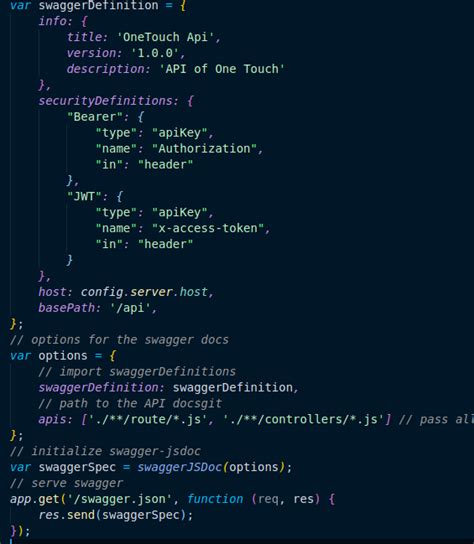 javascript swagerui adding token globally to authorize in swagger ui