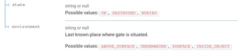 Using Openapi Cli Custom Preprocessing Aviskase