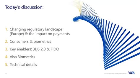 Strong Customer Authentication And Biometrics Ppt