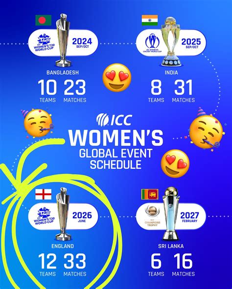 World Events In 2025 Monah Thomasa