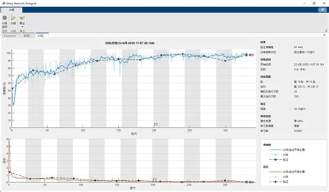 智能制造的AI算法开发和工程实现 MATLAB Simulink